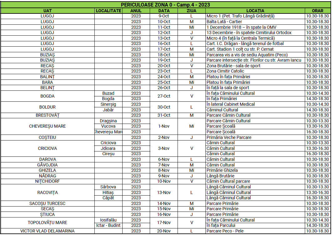 RETIM și ADID Timiș încep a patra campanie de colectare gratuită a ...